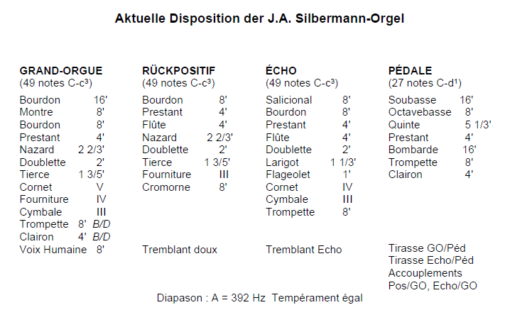 J.A. Silbermann-Orgel 1741 ⠀ St. Thomas, Strasbourg – Daniel Maurer ...